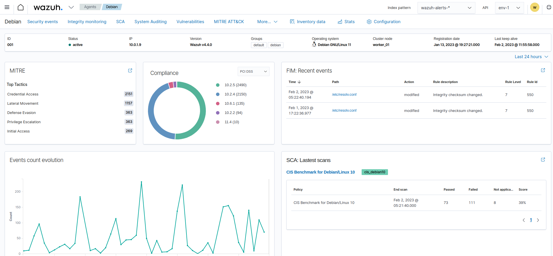 Wazuh | Part 1 : Components and Capabilities – Igor_sec's Blog