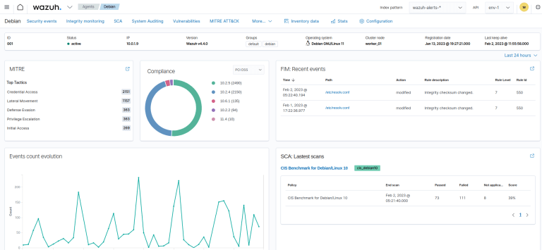 Wazuh | Part 1 : Components and Capabilities – Igor_sec's Blog