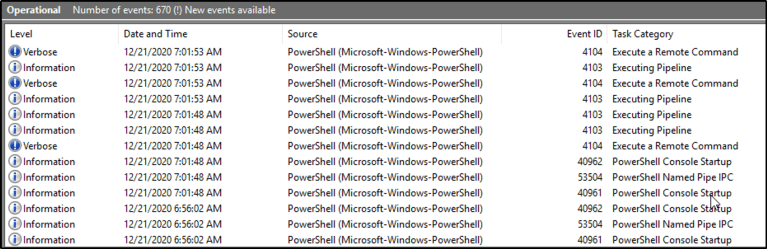 Windows Event Logs | TryHackMe – Igor_sec's Blog