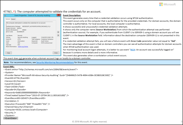 Windows Event Logs | TryHackMe – Igor_sec's Blog