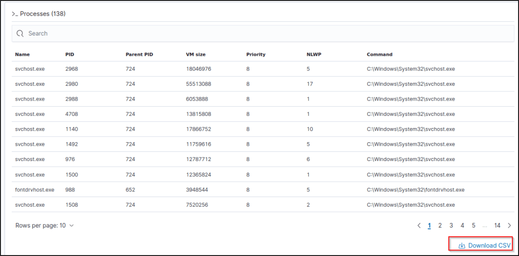 Wazuh | Part 4 : Proof of Concept —Windows Endpoint Part 2 of 2 – Igor ...