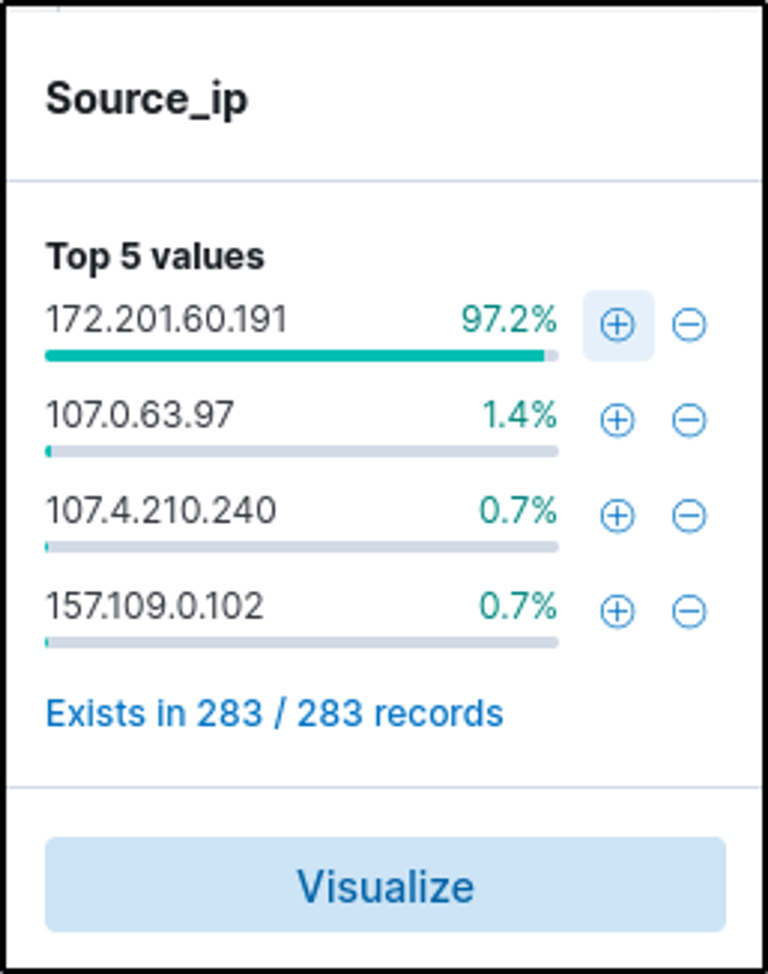 TryHackMe | Investigating with ELK 101 – Igor_sec's Blog