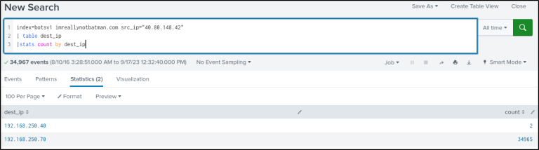 TryHackMe | Incident Handling with Splunk – Igor_sec's Blog