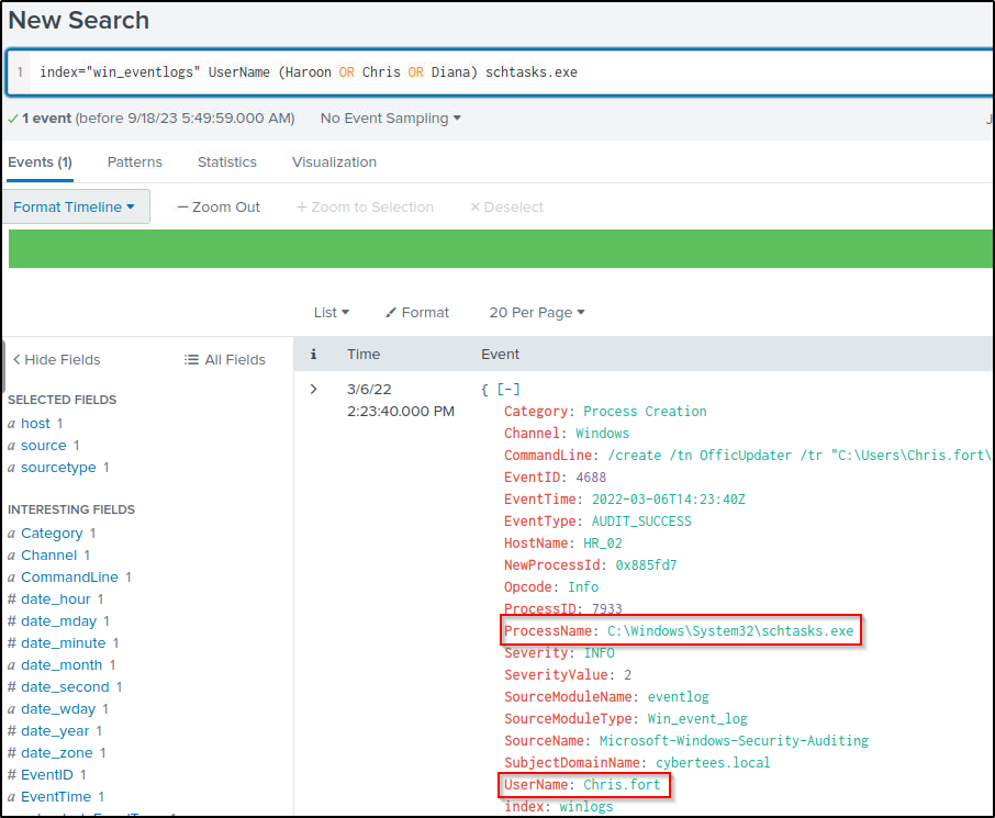 TryHackMe | Benign – Igor_sec's Blog