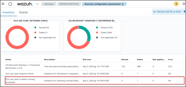 Wazuh | Part 4 : Proof of Concept —Windows Endpoint Part 2 of 2 – Igor ...